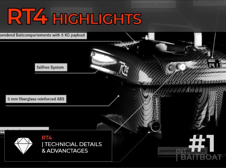 RT4 V4 | NEW SMART QHD FLAGSHIP | RT4 INFO-PORTAL | Carplounge UK Ltd.